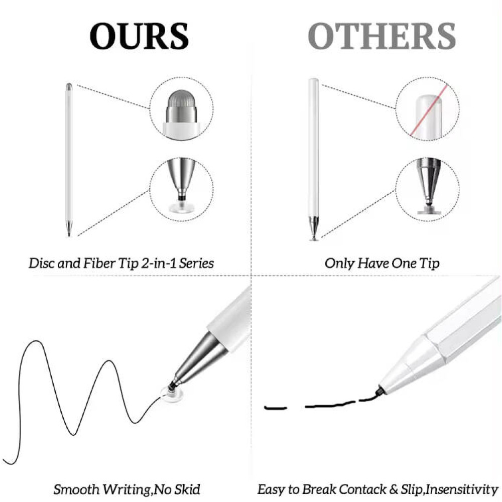 Buy Yesido ST02 2 in 1 capacitive active universal tablet smart ...