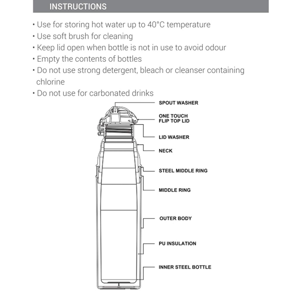Buy Milton Kool Stunner 600 Insulated School Kids Bottle with Inner ...